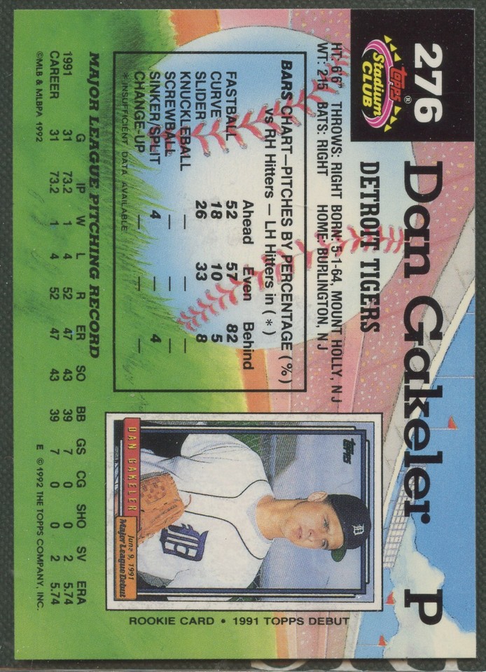 1992 Topps Stadium Club #276 Dan Gakeler Detroit Tigers | eBay