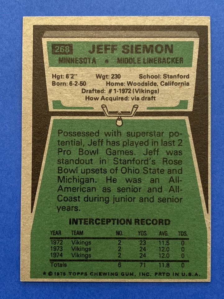 JEFF SIEMON (CF HOF) Signed 1975 Topps #268 Vikings Stanford Autograph ...