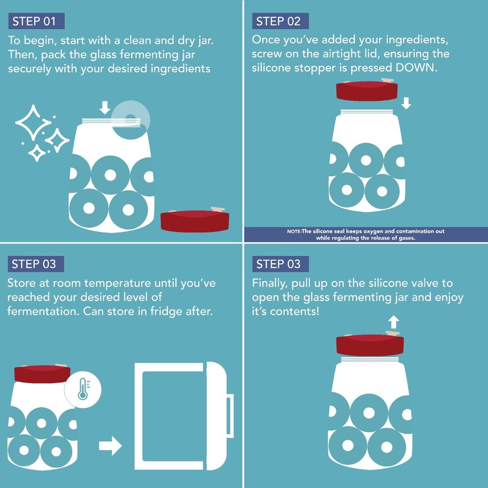 2 x Fermenting Jar Vent Fermentation One-Way Air Release Storage ...