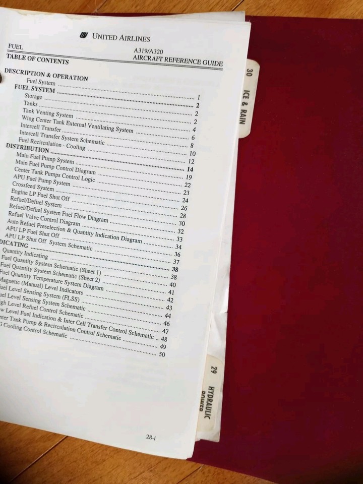 UNITED AIRLINESS A320 AIRCRAFT REFERENCE GUIDE JUN 1997 | eBay