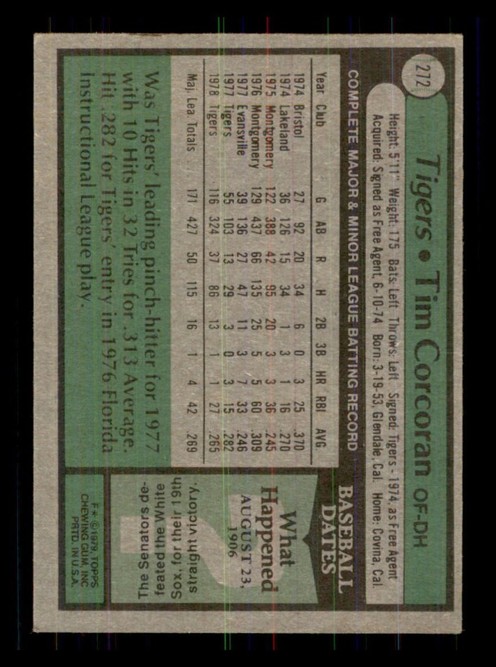 1979 Baseball Topps Tim Corcoran Detroit Tigers #272 | eBay