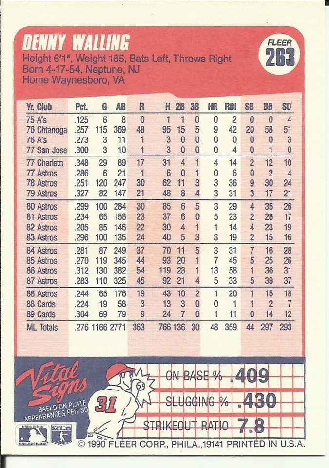 1990 FLEER Baseball Card #263 Denny Walling CARDINALS | eBay