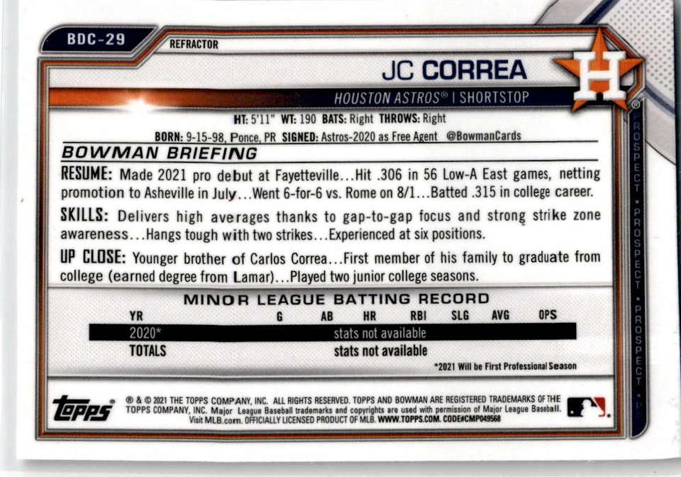 2021 Bowman Draft Baseball Chrome Refractor JC Correa #BDC-29 | eBay