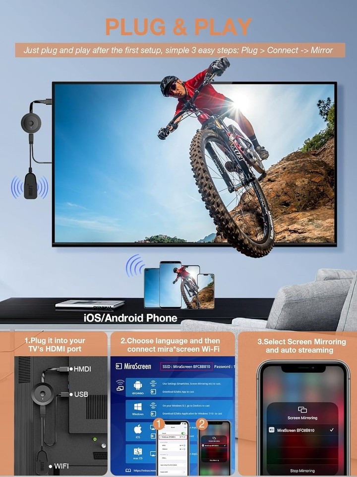4K Wireless HDMI Adapter - Plug & Play Streaming for Presentations ...