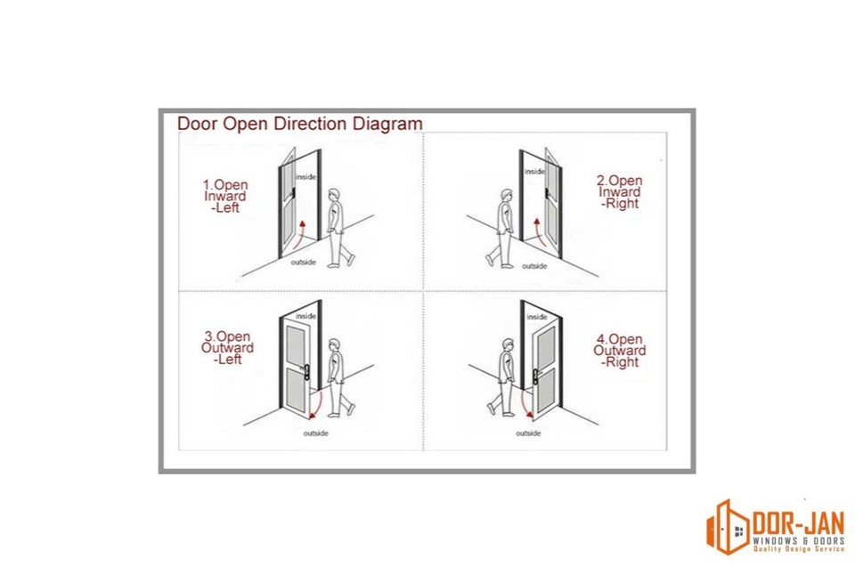 QUOTATION and CATALOGUE of Timber Doors Wooden Exterior Entrance Door4 ...