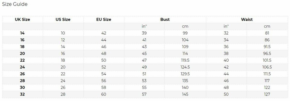 Sale [EXTRA SIZES] BLACK PLUS SIZE SHORT DRESS WITH TULLE, CURVE ...