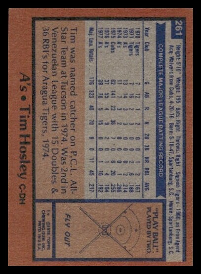 1978 Topps #261 Tim Hosley Oakland Athletics Baseball card | eBay