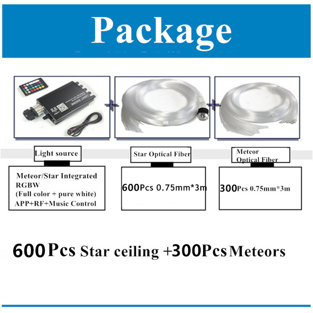 900pcs 16W RGBW LED Fiber Optic Car Ceiling Star Meteor Light Kit APP ...