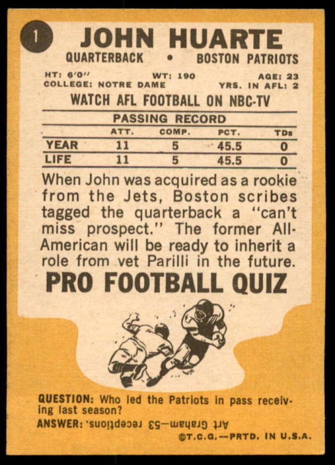 John Huarte Card 1967 Topps #1 | eBay