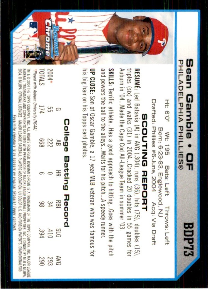 2004 Bowman Chrome Sean Gamble Baseball Cards #BDP73 | eBay