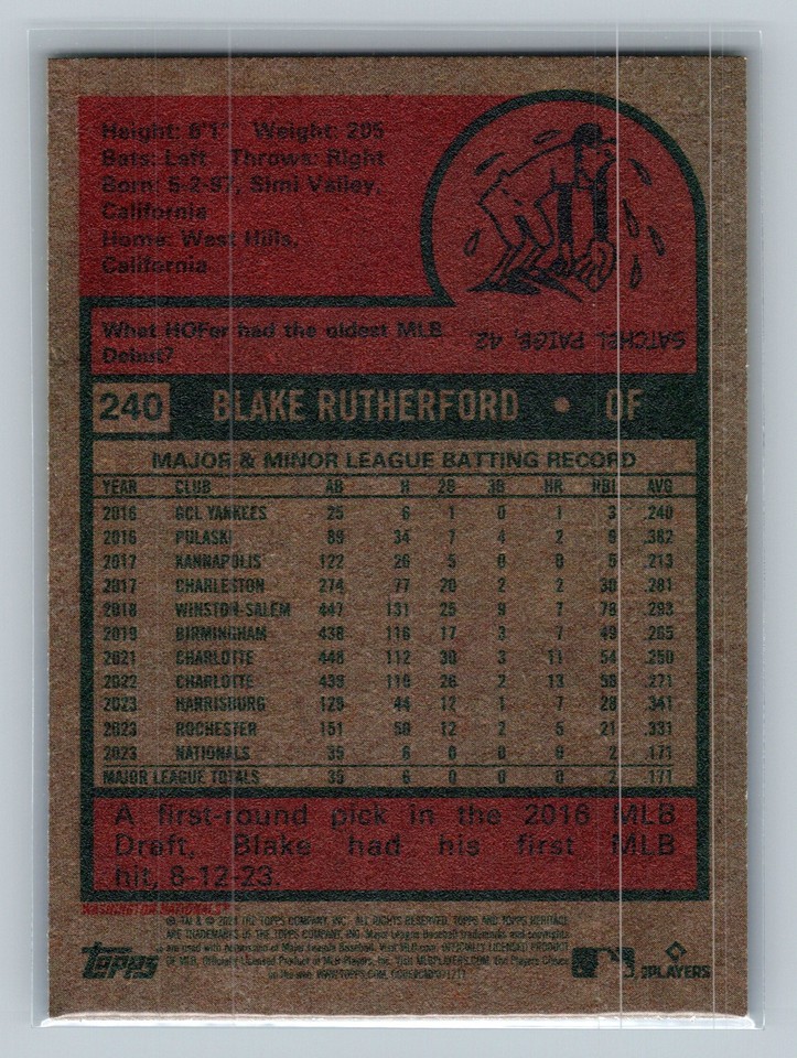 Blake Rutherford #240 2024 Topps Heritage Washington Nationals RC | eBay
