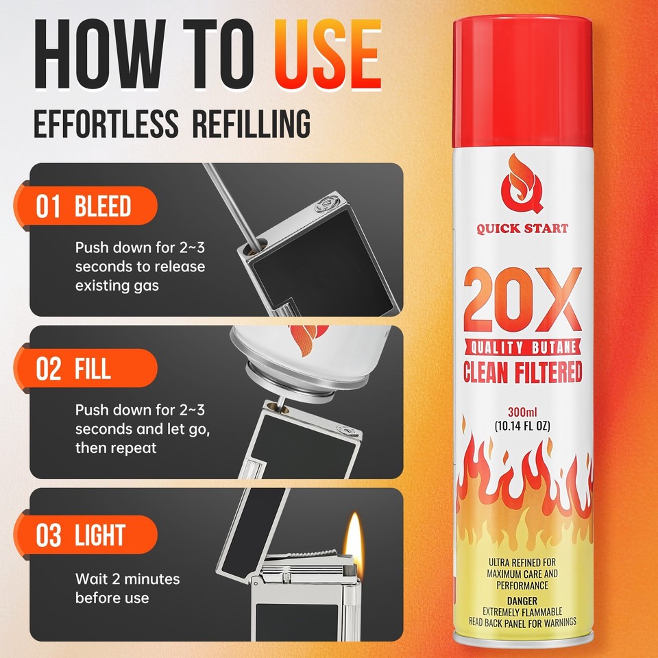 Butane 20X / 10.14 fl oz Refill Fuel Gas for Lighters/ Torch / Lot of 2 ...