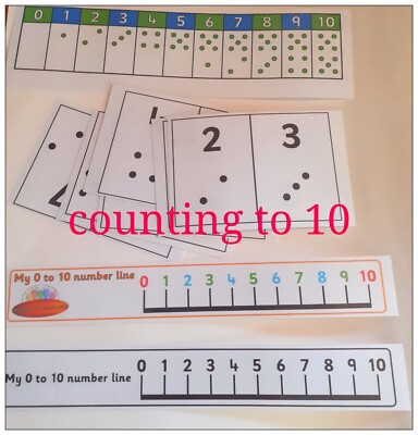 Counting to 10 pack number lines flash cards TeachingResources counting ...