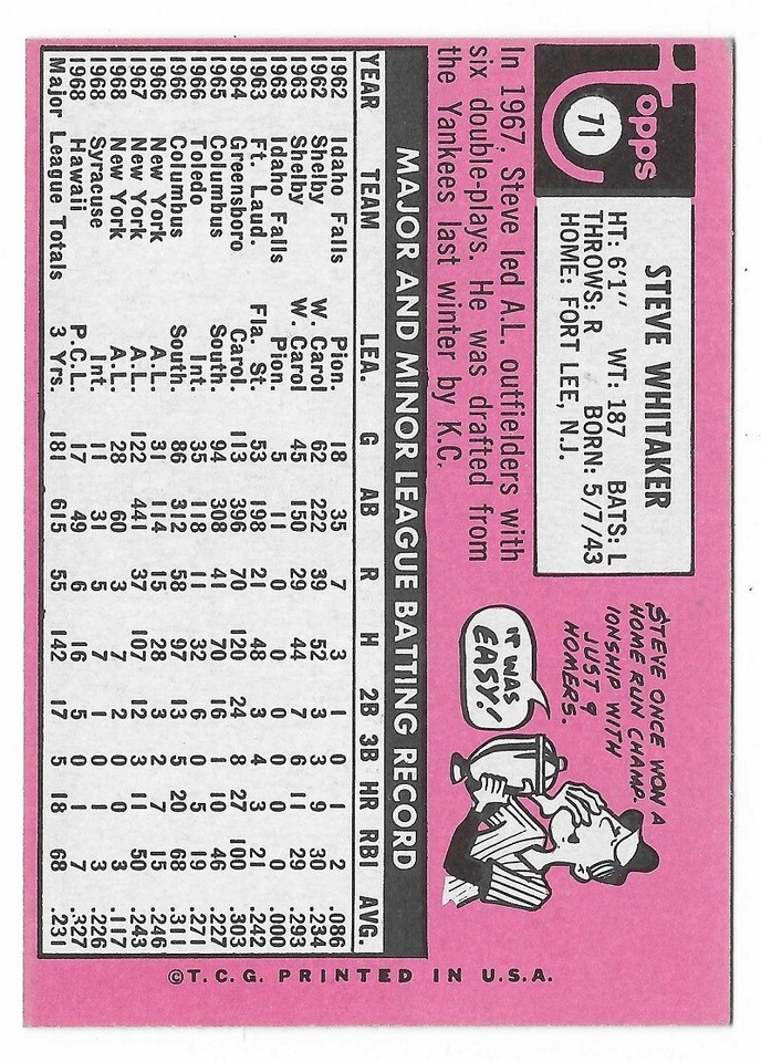 STEVE WHITAKER 1969 Topps Baseball # 71 Kansas City Royals Ex Plus | eBay