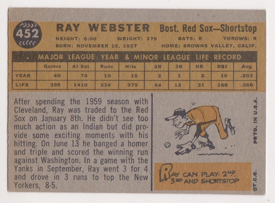 RAY WEBSTER 1960 Topps Baseball HIGH NUMBER Card # 452 - BOSTON RED SOX ...