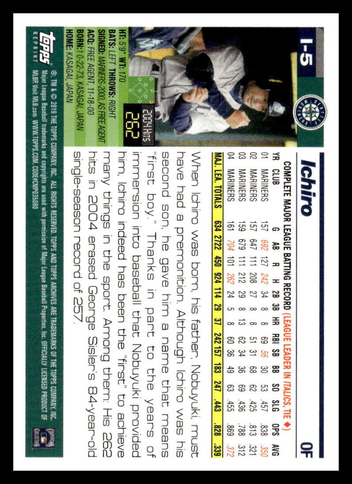 2019 Topps Archives Ichiro Retrospective #I-5 Ichiro NM-MT Mariners | eBay