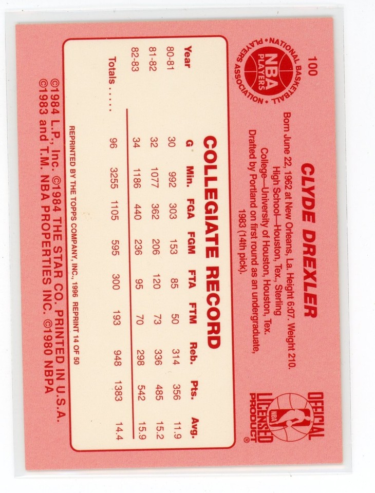 1983-84 Star CLYDE DREXLER Rookie Reprint Card #100 Crease Free SWEET ...