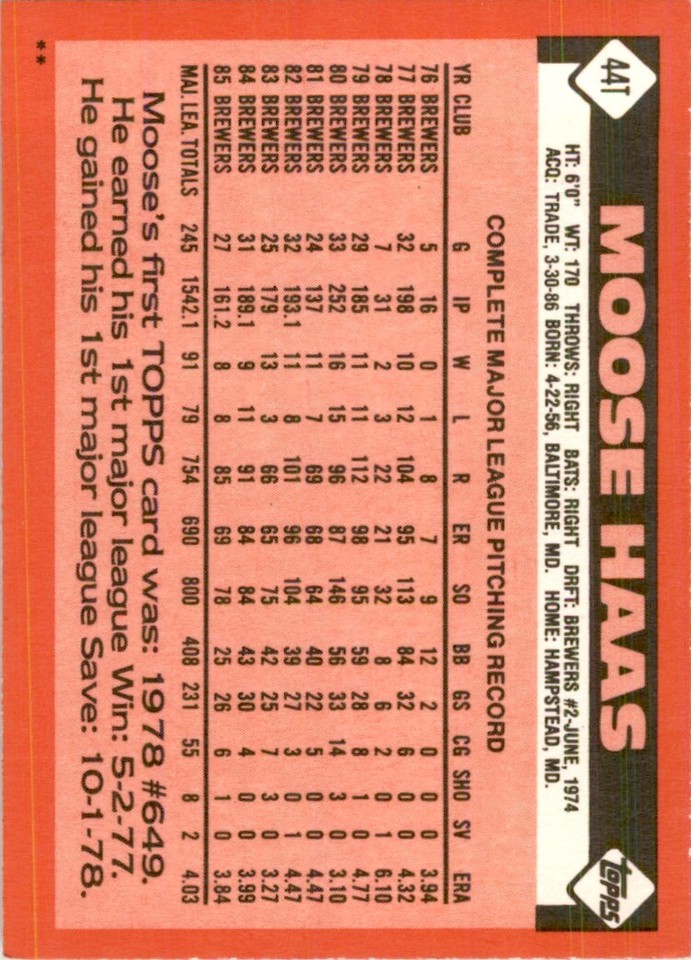 1986 Topps Traded Moose Haas Baseball Cards #44T | eBay