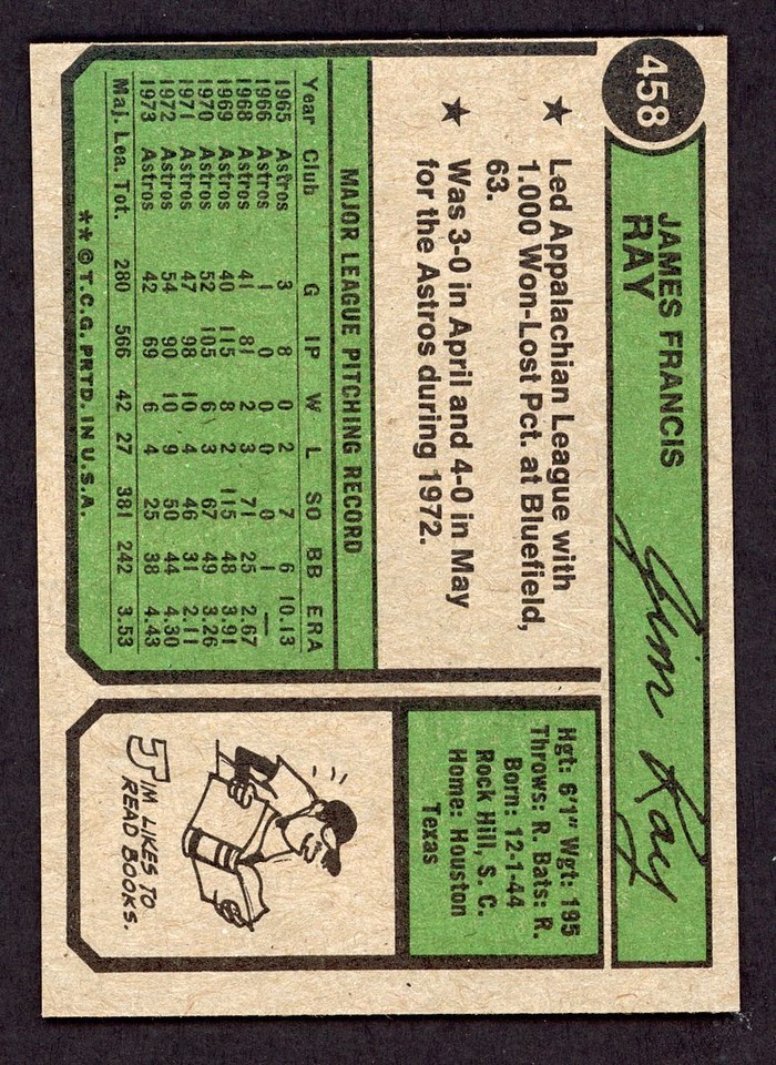 1974 Topps #458 Jim Ray Houston Astros - ID030A | eBay