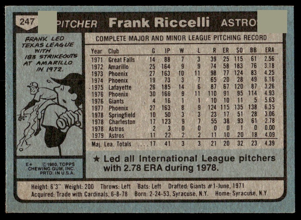 1980 Topps 247 Frank Riccelli Houston Astros Baseball Card | eBay