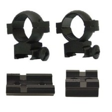 Zastava Zpap M70 Scope Optic Mount for sale online | eBay