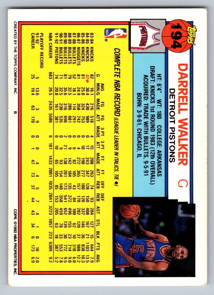 DARRELL WALKER SIGNED IP 1992-93 TOPPS BASKETBALL #194 DETROIT PISTONS ...
