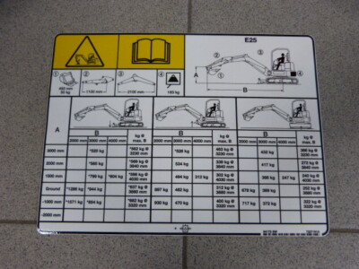 Bobcat Excavator E25 Sticker Loads Hebekapazität Decal Capacity Lift ...