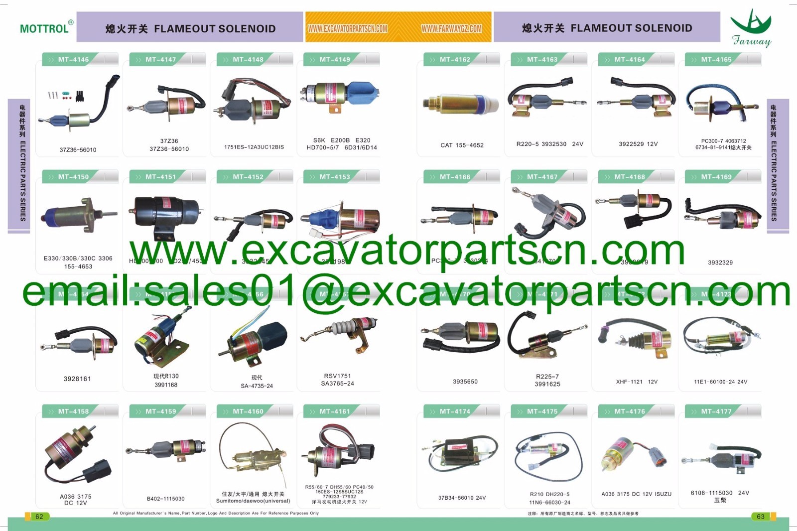 Solenoid Valve Coil 6675559 for Bobcat S300 S330 S510 S530 S550 T590 ...