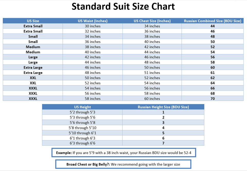 Winter Jacket (8st layer) VKPO (VKBO) EMR Outdoor Russian Army Original ...