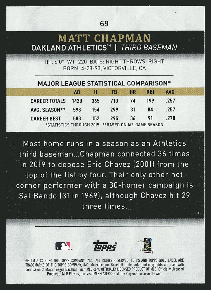 2020 Topps Gold Label #69 Matt Chapman | eBay