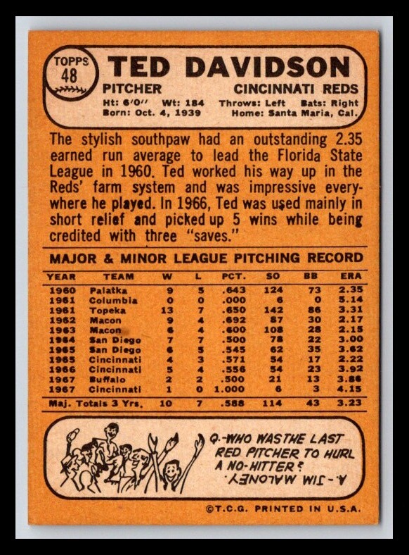 1968 Topps #48 Ted Davidson NM or Better | eBay