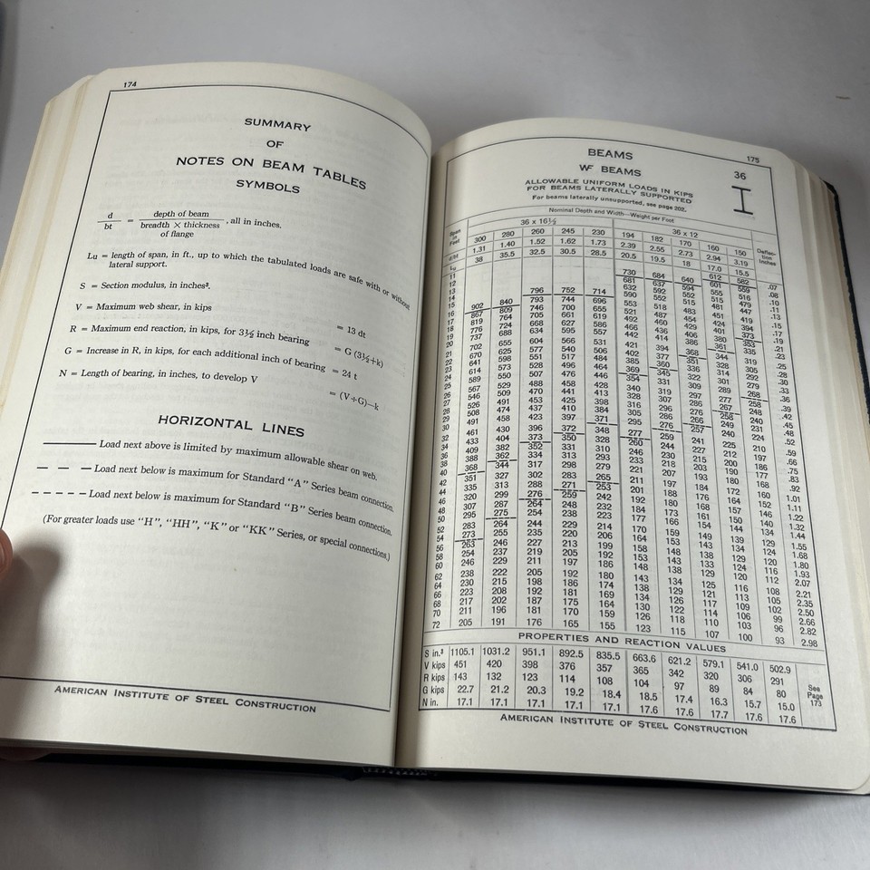 1961 Vintage Book: AISC Steel Construction Manual 5th Edition | eBay
