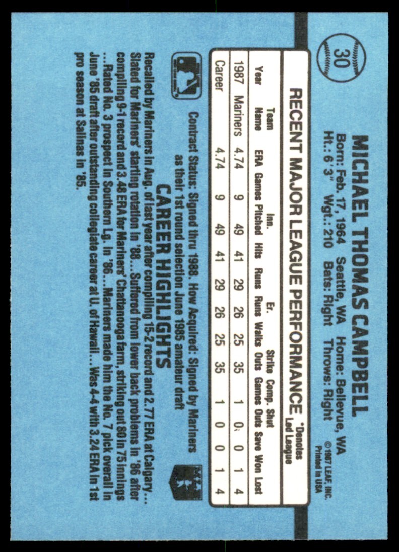 1988 Donruss Mike Campbell Baseball Cards #30 | eBay