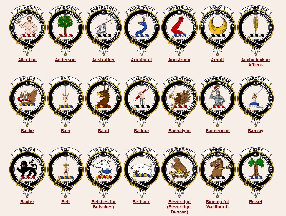 Middleton Scottish Scotland Clan Crest Coat of Arms Heraldry Sticker | eBay