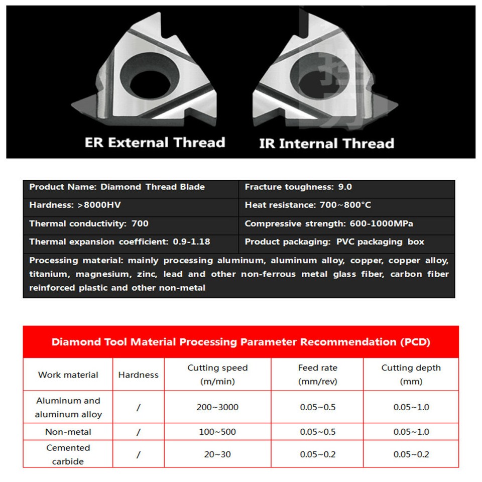 2pcs（1box） 16ER AG60 PCD Diamond PCD Aluminum-Copper Special Thread ...