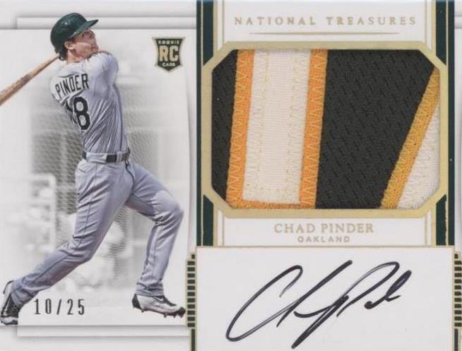 2017 Panini National Treasures - Rookie Materials Signatures Chad ...