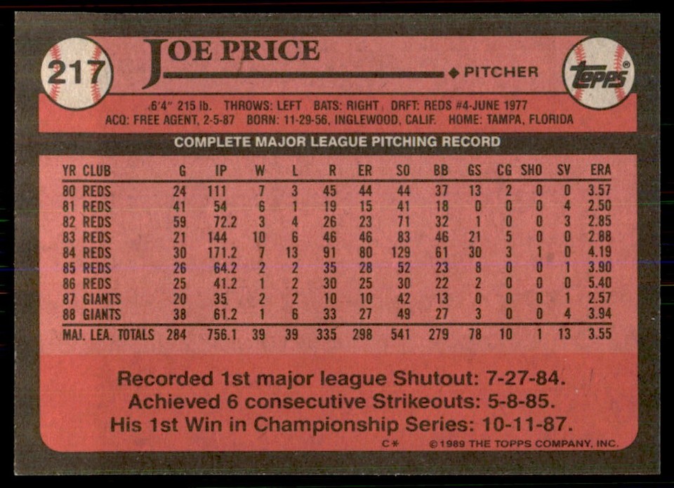 1989 Topps Joe Price Baseball Cards #217 | eBay