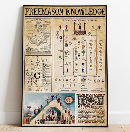 Retro Metal Tin Sign 8 X 12 Inches Freemason Knowledge Poster Masonic ...