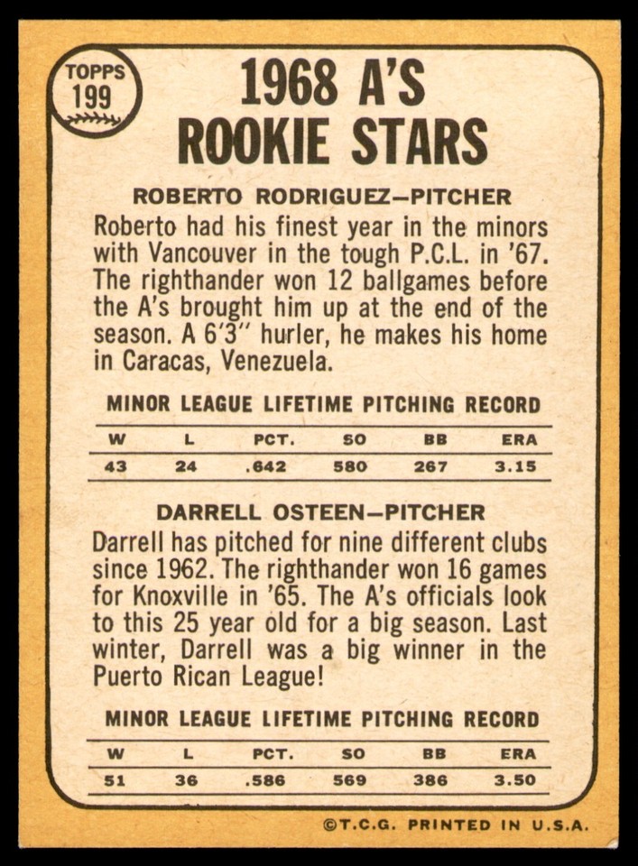 1968 Topps Roberto Rodriguez Darrell Osteen #199 Rookie RC Set Break NM ...