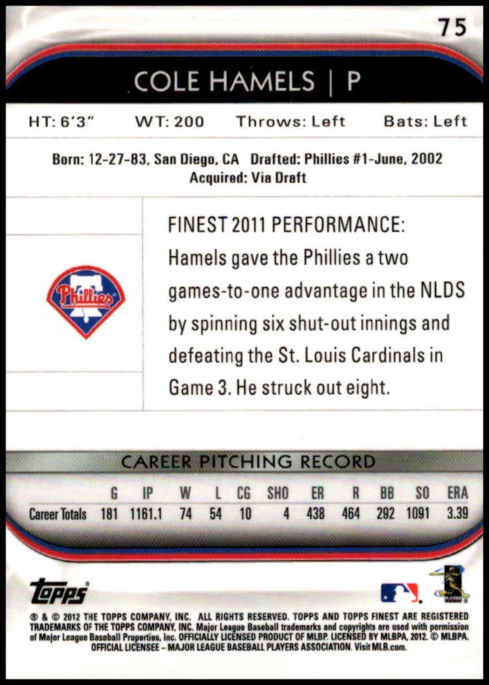 2012 Finest #75 Cole Hamels Philadelphia Phillies Baseball Card | eBay
