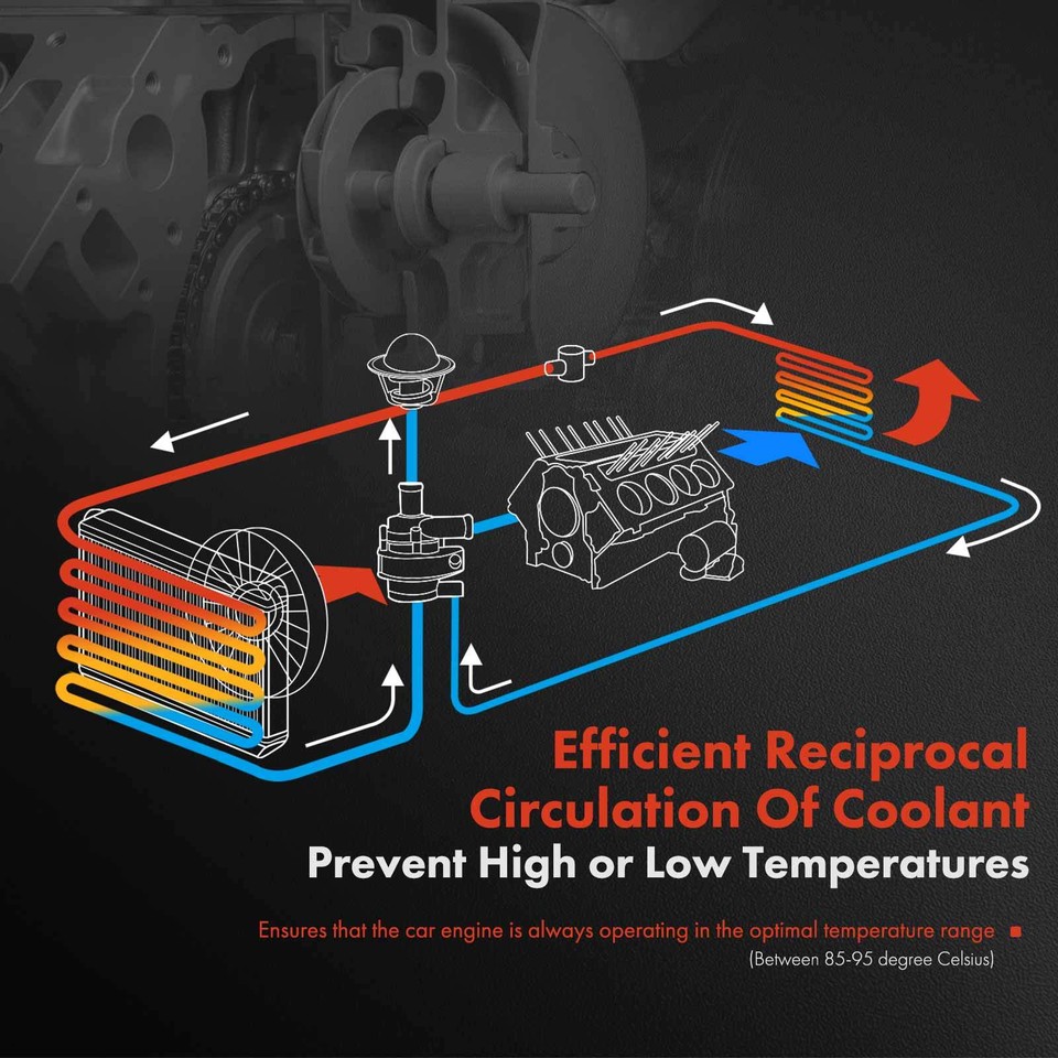 Water Pump with Thermostat for Chevy C5 Corvette Pontiac Firebird LS1 ...