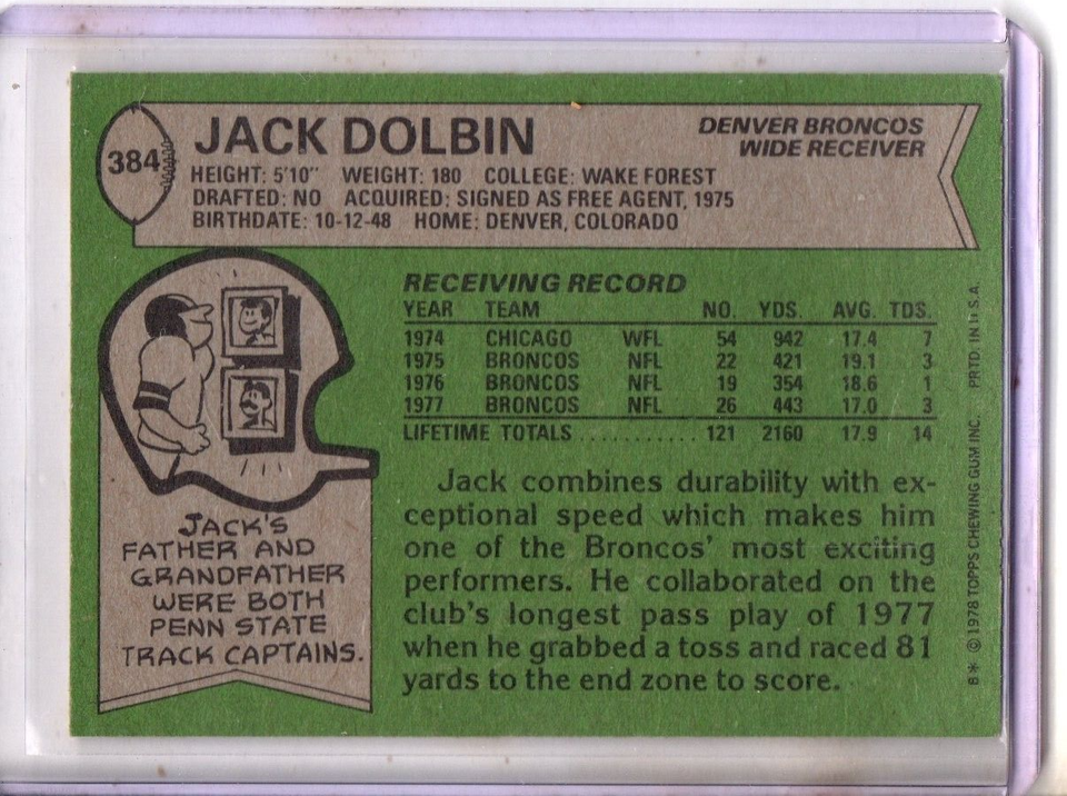 1978 TOPPS JACK DOLBIN #384 (NM-NM/MT ) | eBay