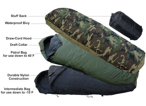 US Military 4-PC Weather Resistant Modular Sleep System w/ Waterproof ...