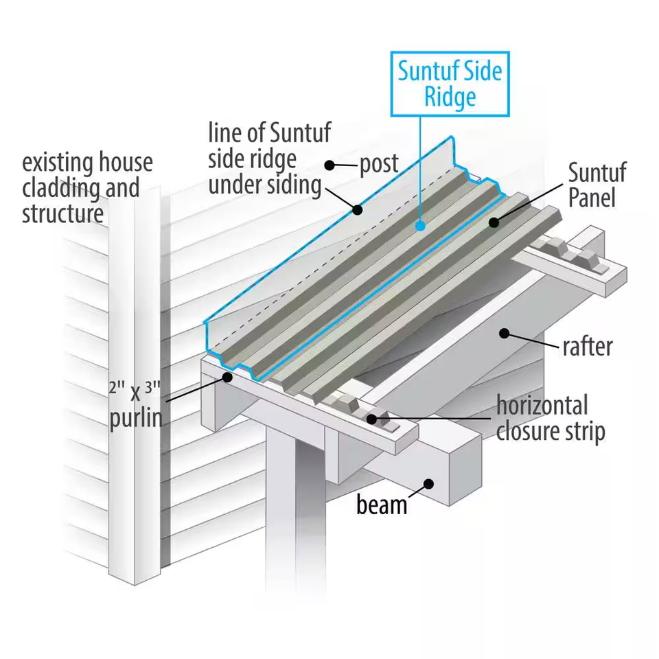 4 Ft. Polycarbonate Side Ridge Flashing in Solar Gray | eBay