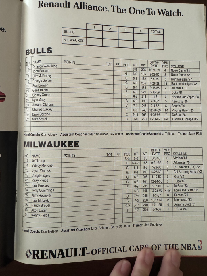 1985 Hoop Game Day Magazine - NBA - Bulls vs Bucks - Woolridge, Oakley ...