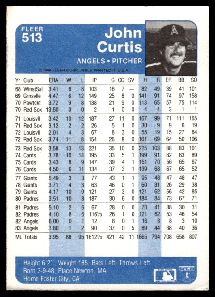 1984 Fleer John Curtis Baseball Card California Angels #513 | eBay