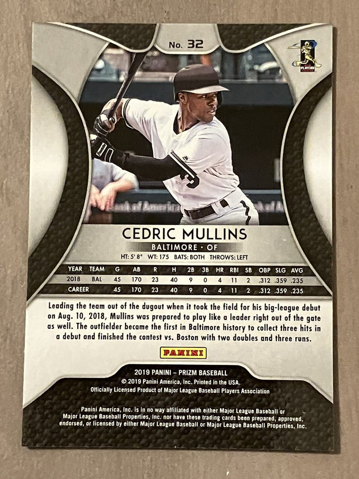 Cedric Mullins 2019 Panini Prizm Rookie Card RC. Baltimore Orioles | eBay