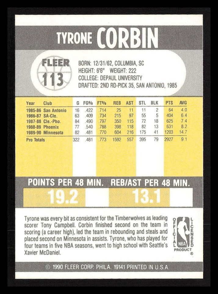 Tyrone Corbin 1990 Fleer #113 Minnesota Timberwolves | eBay