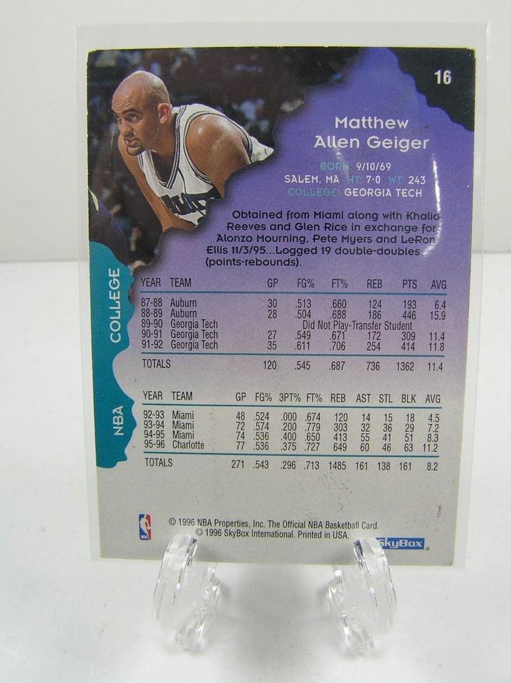 Skybox 1996-97 NBA Hoops Basketball Card #16 Matt Geiger Charlotte ...