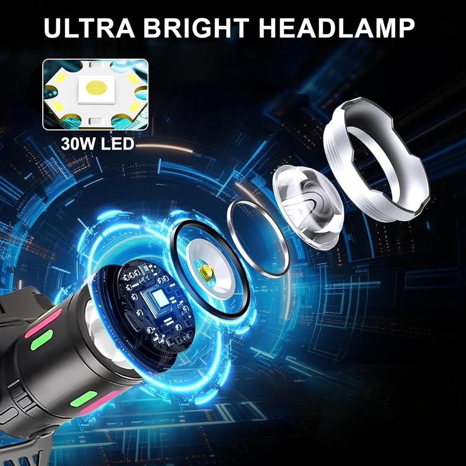 990000LM Rechargeable LED Headlamp Zoomable Flashlight Tactical ...